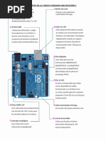 Partes y funciones del Arduino Uno | PDF