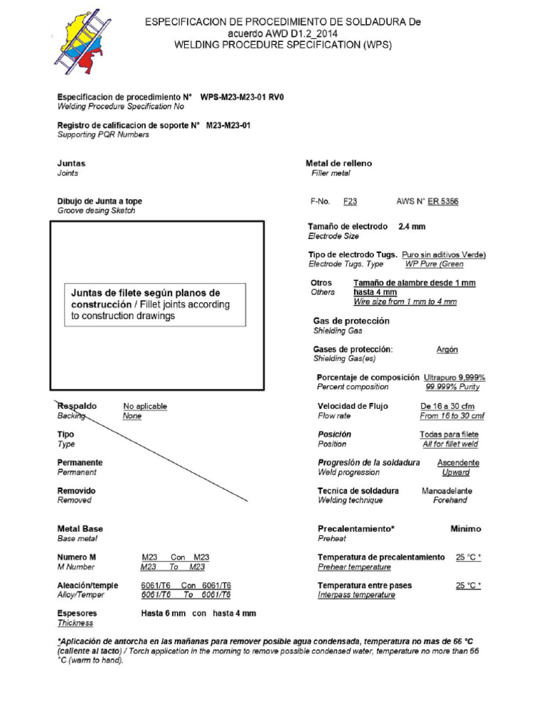 WPS Certification | PDF