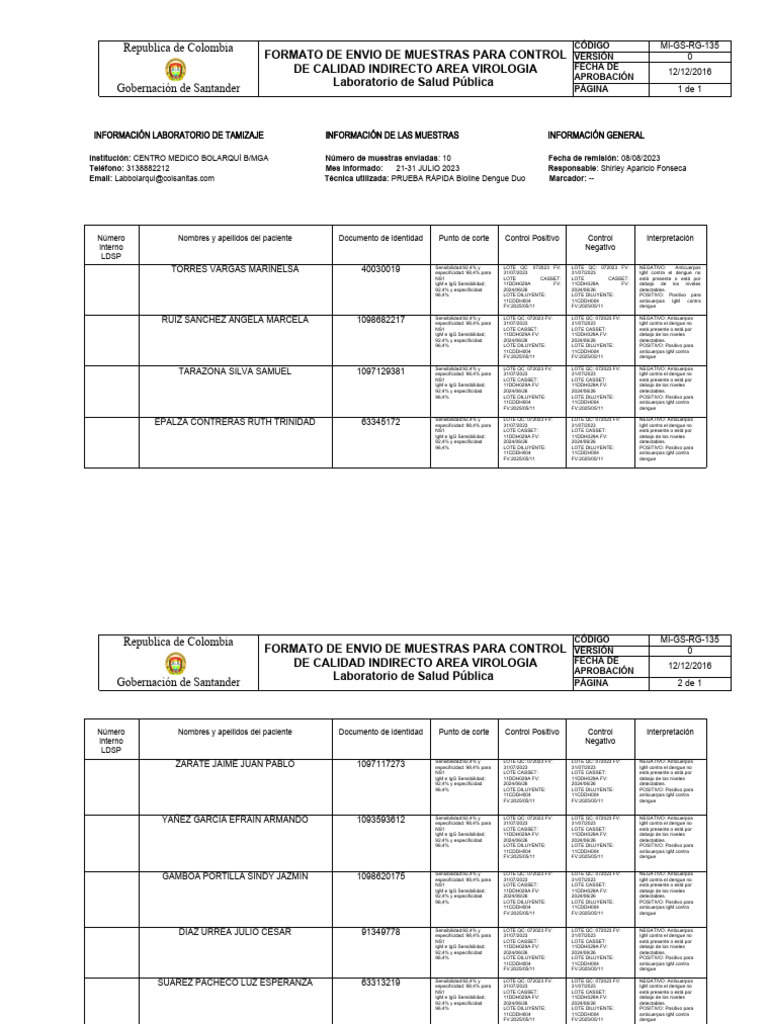 Formato de Control de Calidad | PDF | Salud pública | Especialidades Medicas