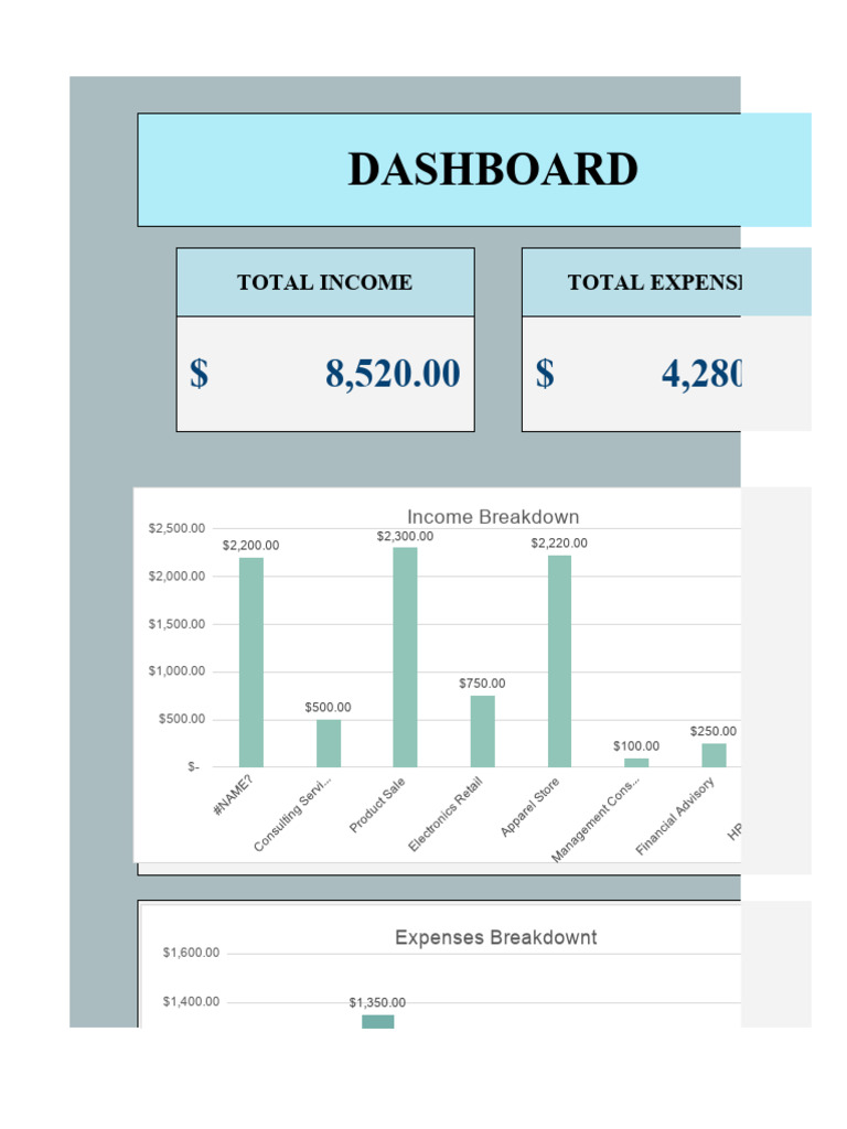 Animated Key Data Dashboard Template | PDF | Retail | Public Utility