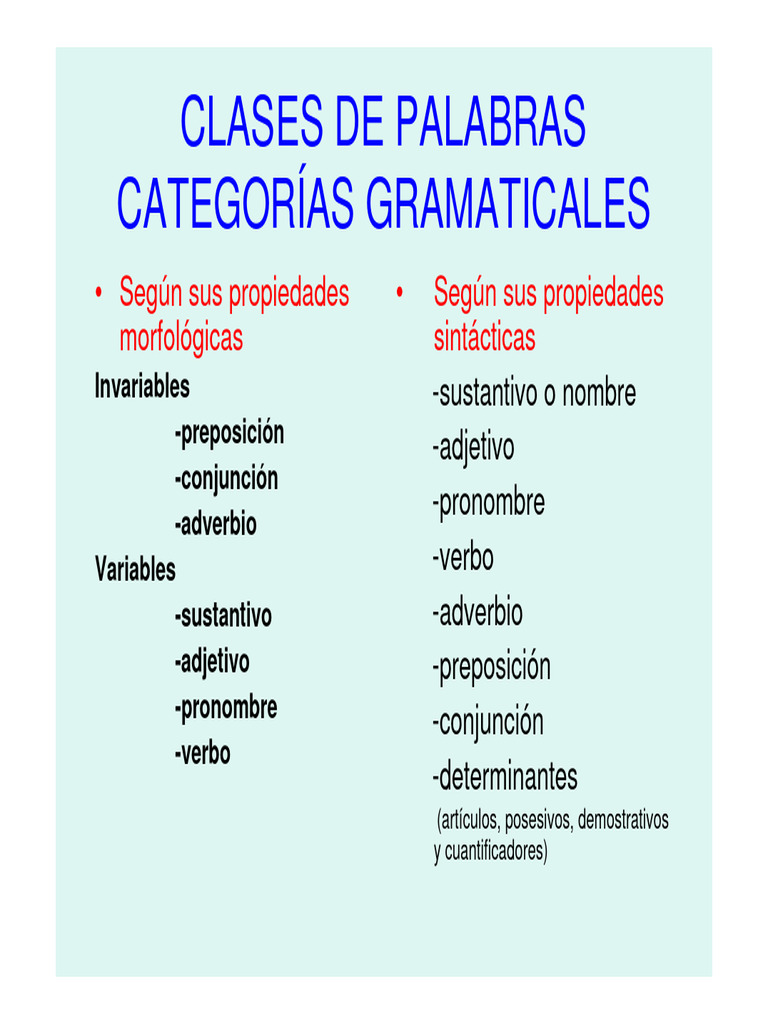 Clases de Palabras Cuadro Lengua | PDF | Sustantivo | Verbo