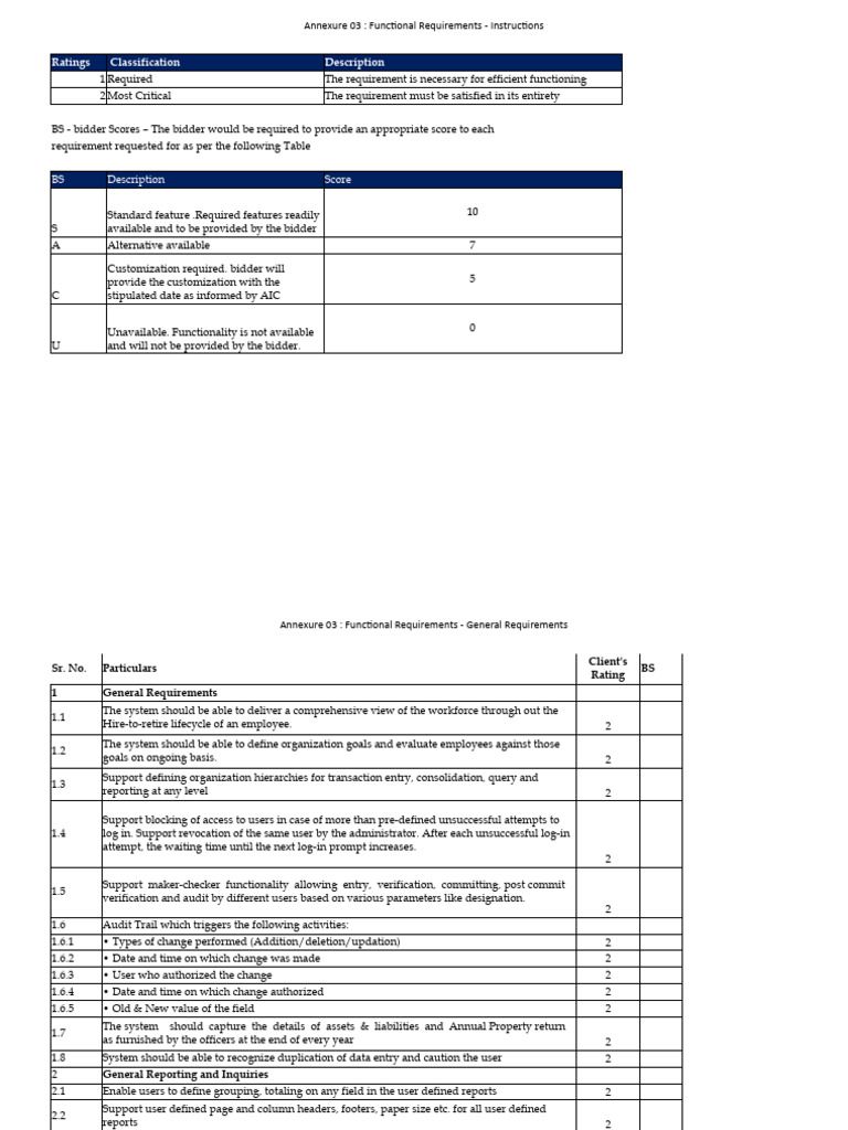 Free Human Resources Access Database Template | PDF | Biometrics ...