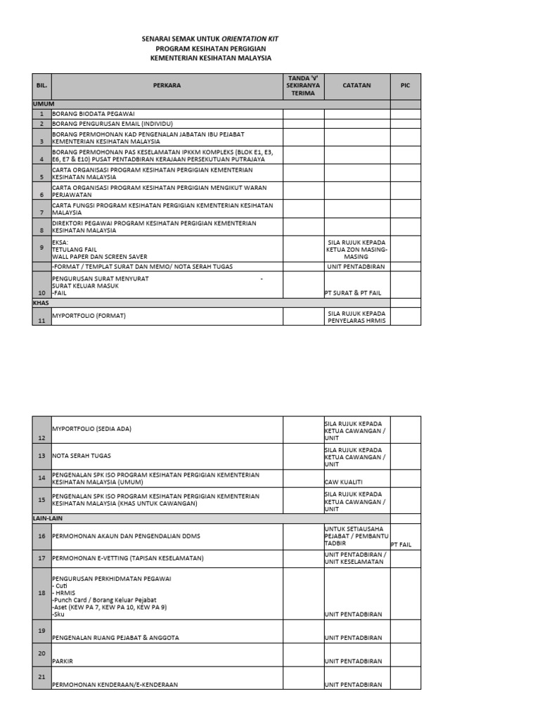 Checklist Orientation Kit-1 14082023 | PDF