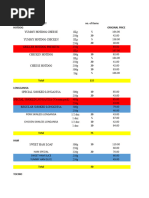 CDO Products Price List 2025 | PDF | Pork | Southeast Asian Cuisine