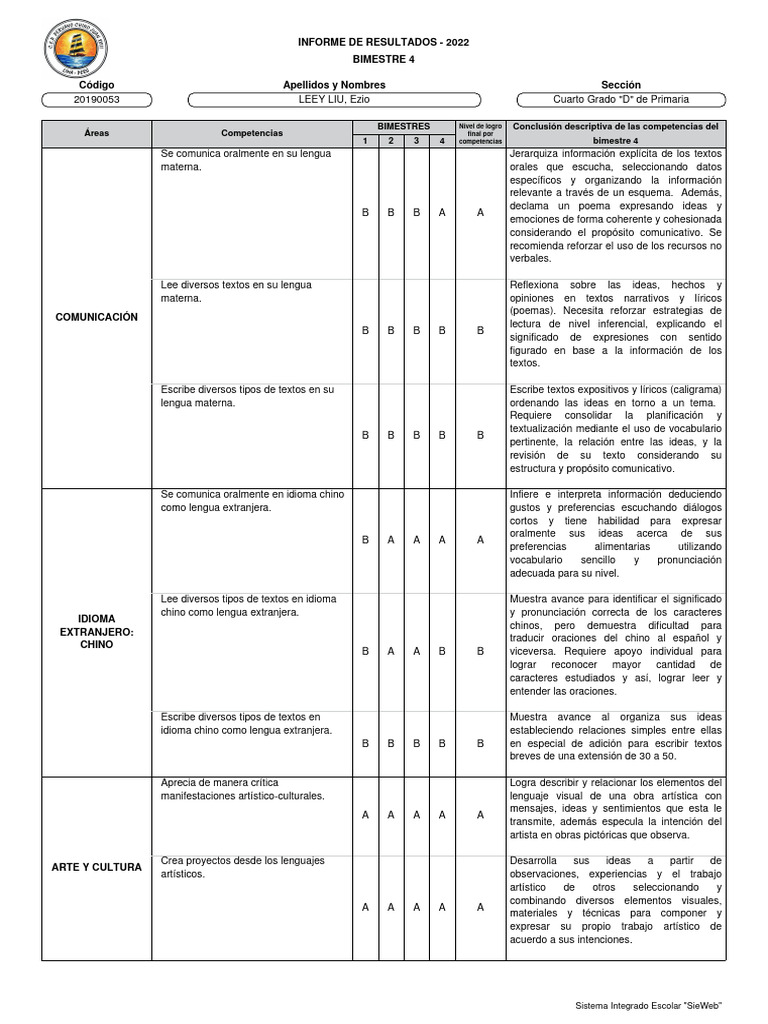 Libreta2022 P4D | PDF | Caracteres chinos | Comunicación