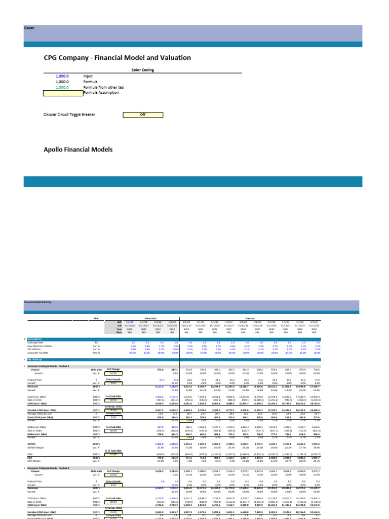 CPG Financial Model and Valuation v2 | Download Free PDF ...