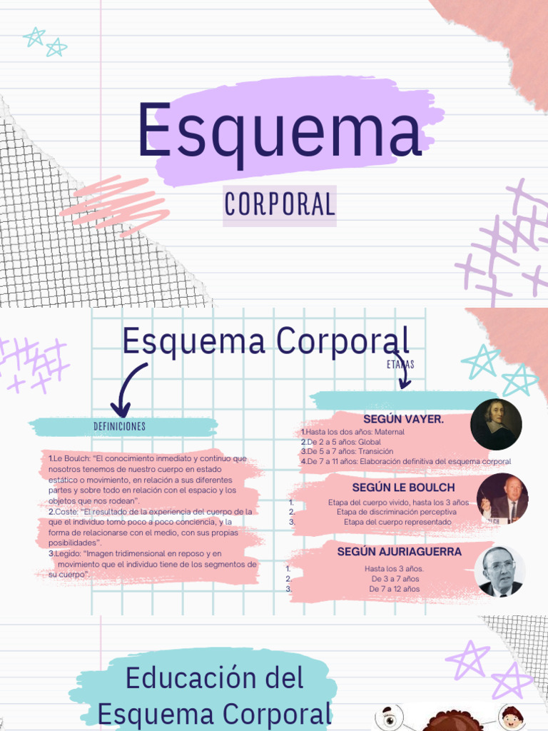 esquema corporal.pdf_20240113_104532_0000 | PDF | Handedness | Psicología cognitiva