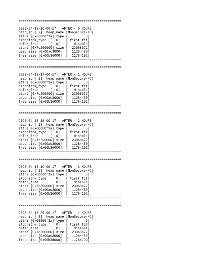 Heap Memory Usage Log | PDF