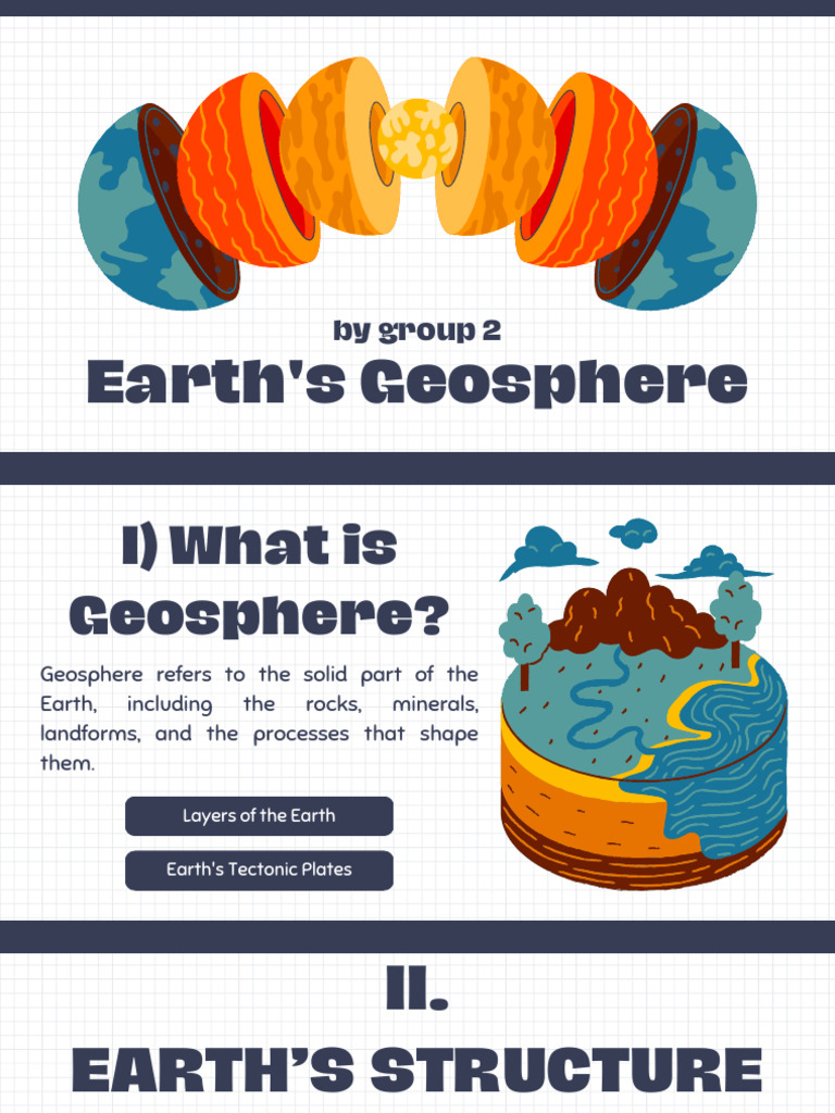 Earth's Geosphere: by Group 2 | PDF | Rock (Geology) | Plate Tectonics