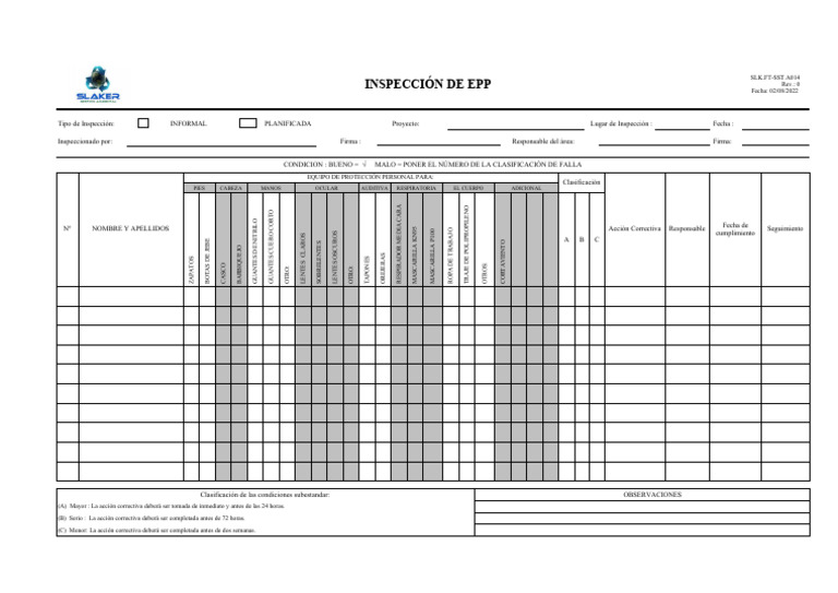 Inspección de EPP: Guía Rápida | PDF