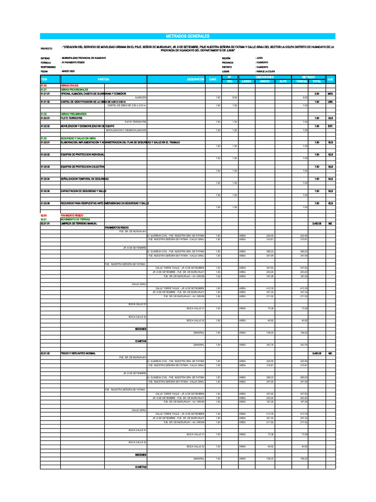 7.2. Planilla de Metrado Por Items | PDF | Policia militar