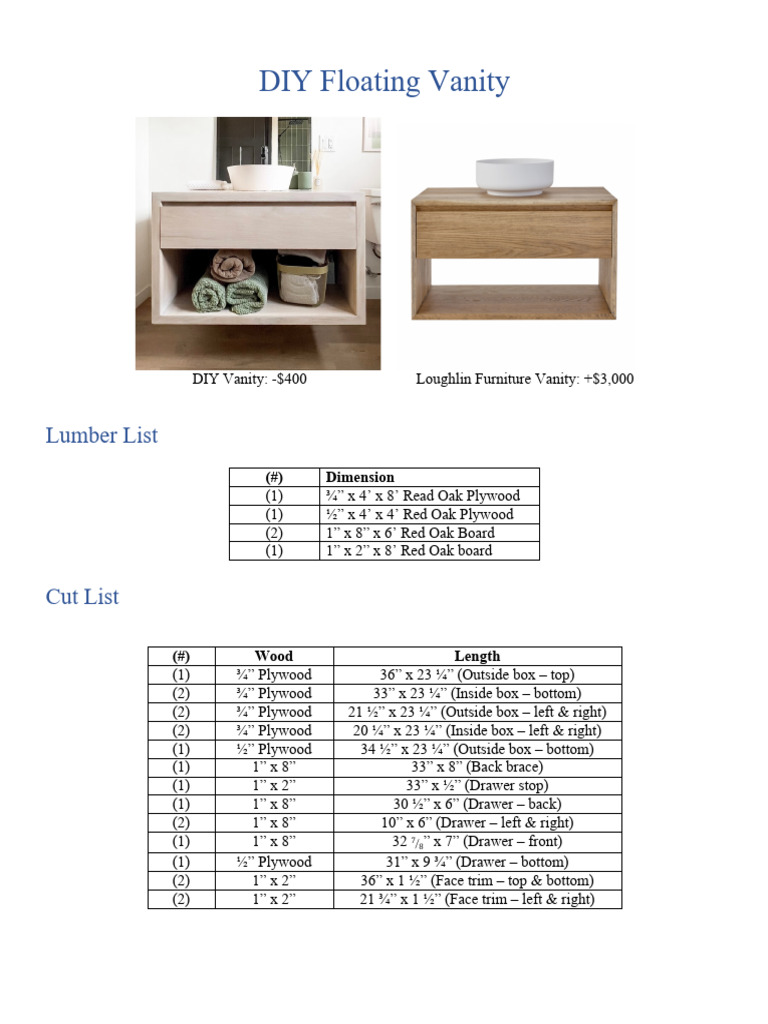 DIY Floating Vanity | PDF | Plywood | Sink
