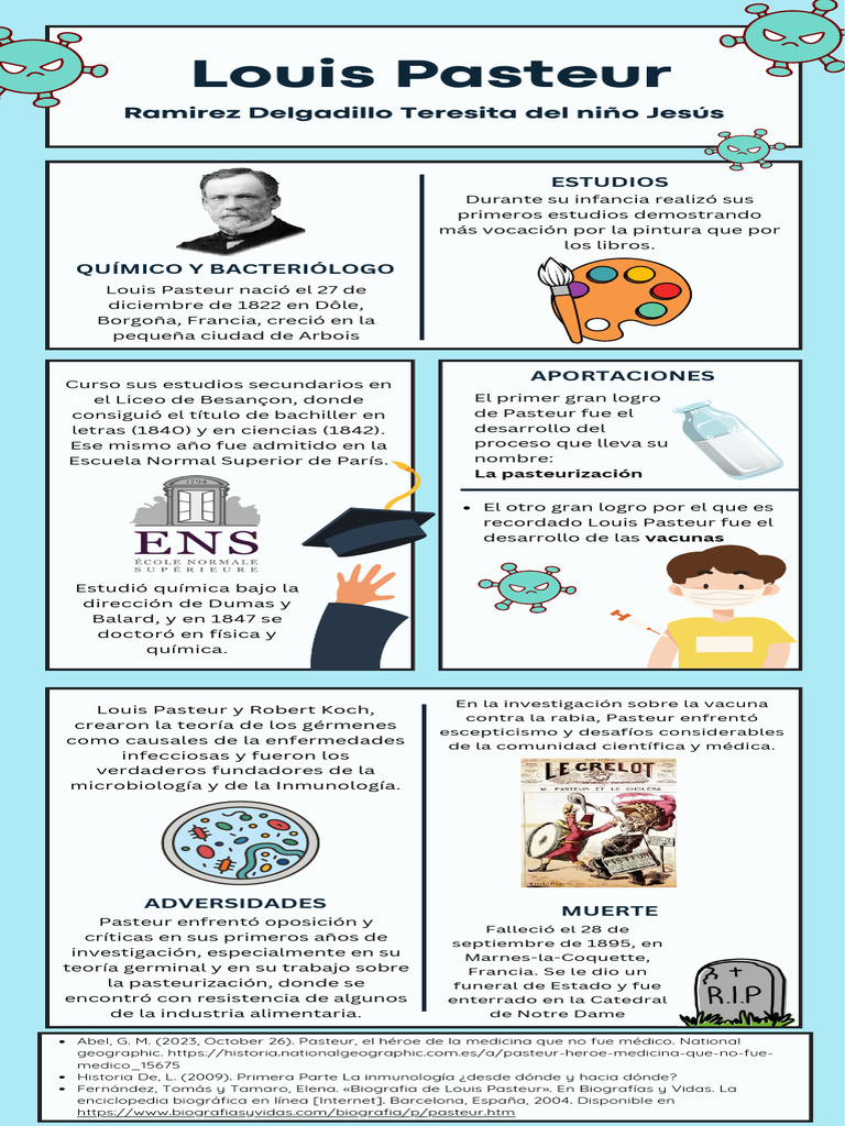Infografia Louis Pasteur | PDF | Luis Pasteur | Inmunología