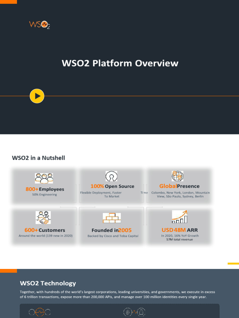WSO2 Platform Overview | PDF | Cloud Computing | Computing