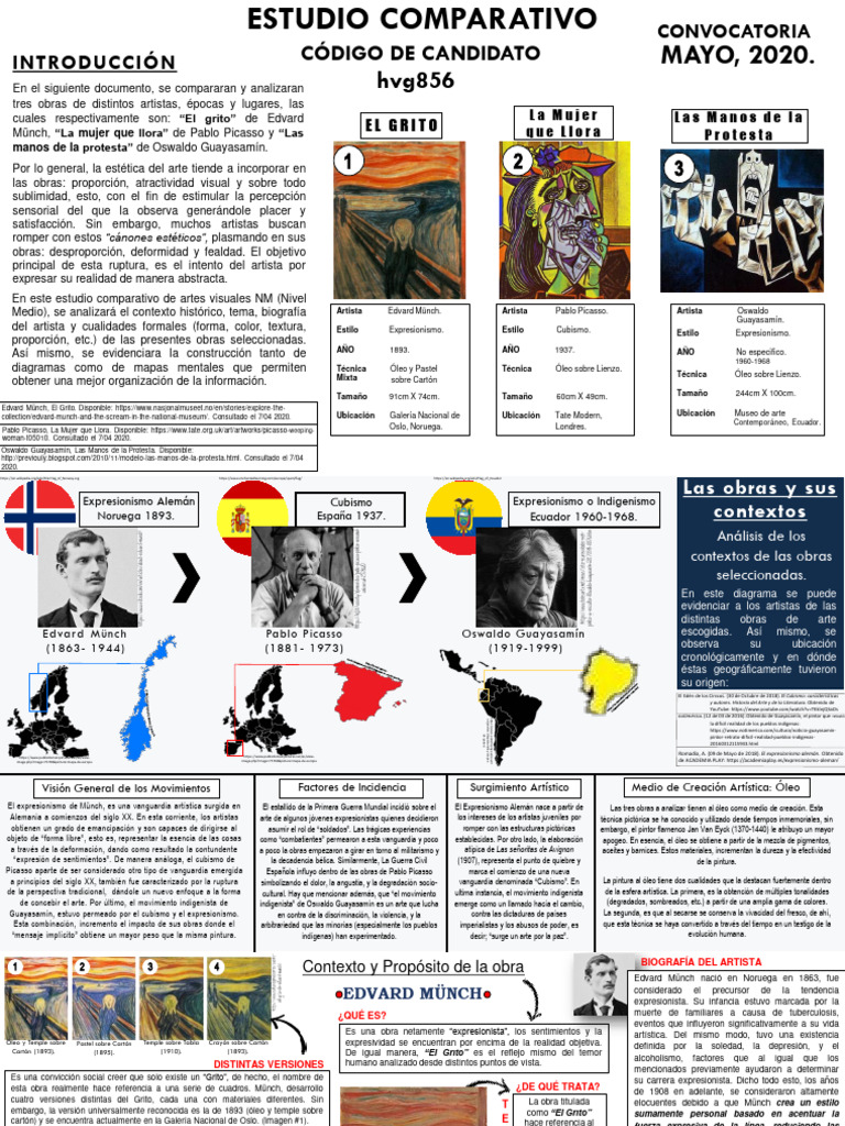 Estudio Comparativo HVG 856 David Cataño | PDF | Pinturas | Expresionismo