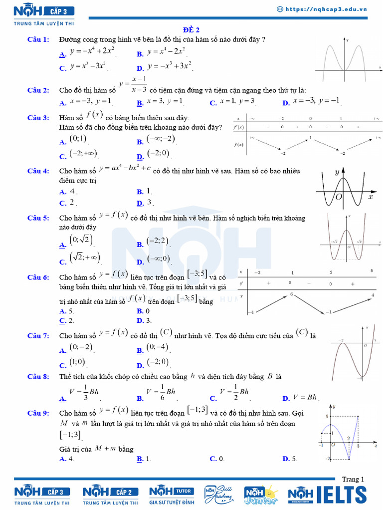 ÔN TẬP GK1 ĐỀ 2 ĐA | PDF