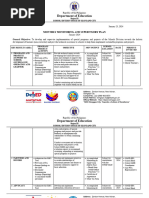 Parts of The Modules | PDF | Educational Assessment | Learning