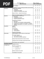 Edexcel Maths Paper1 2025 Topic Checklist | PDF