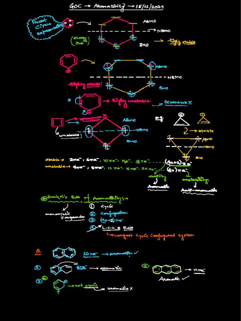 Aromaticity 1 | PDF