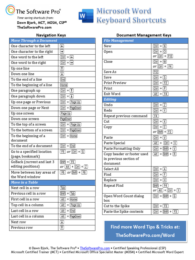 MS Word Keyboard Shortcuts | Download Free PDF | Microsoft Word | Printing