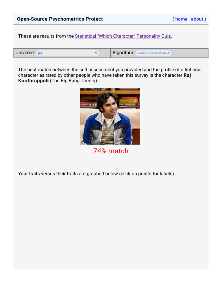 Statistical Character Personality Quiz | PDF