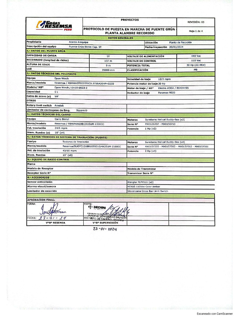 Protocolo de Puesta en Marcha de Pte. | PDF