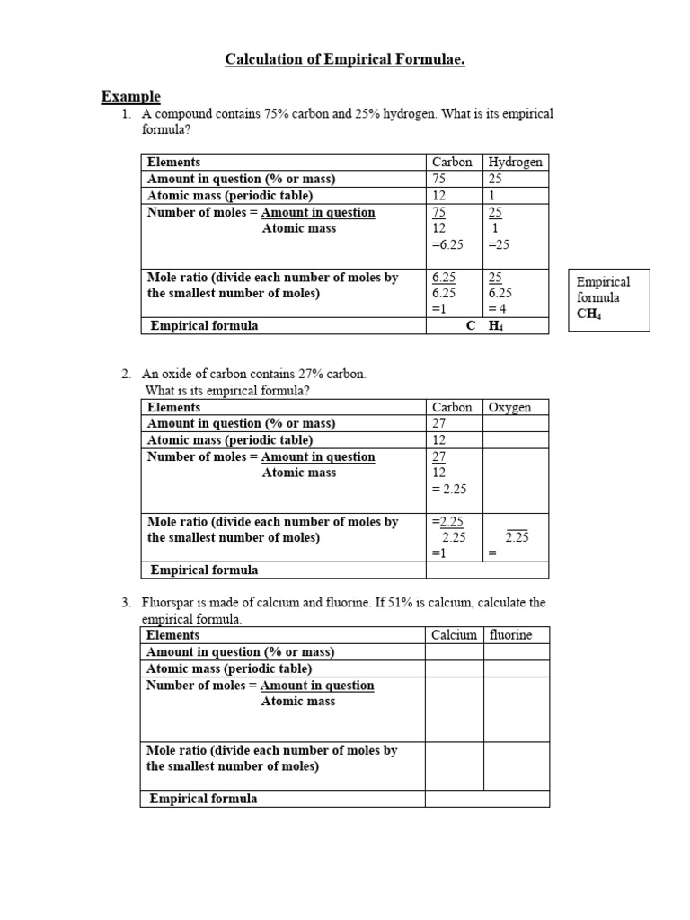 Calculation of Empirical Formulae | PDF | Mole (Unit) | Oxide