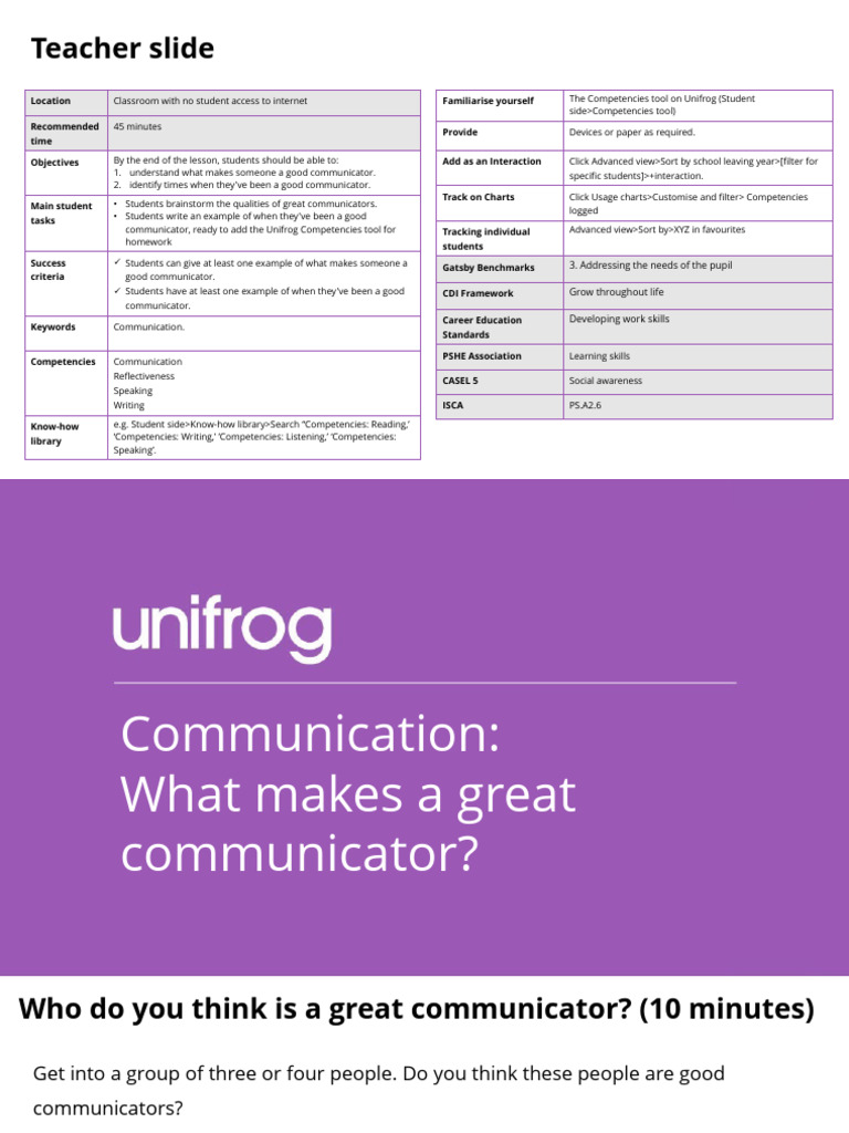 What Makes A Great Communicator | PDF | Communication | Behavior Modification