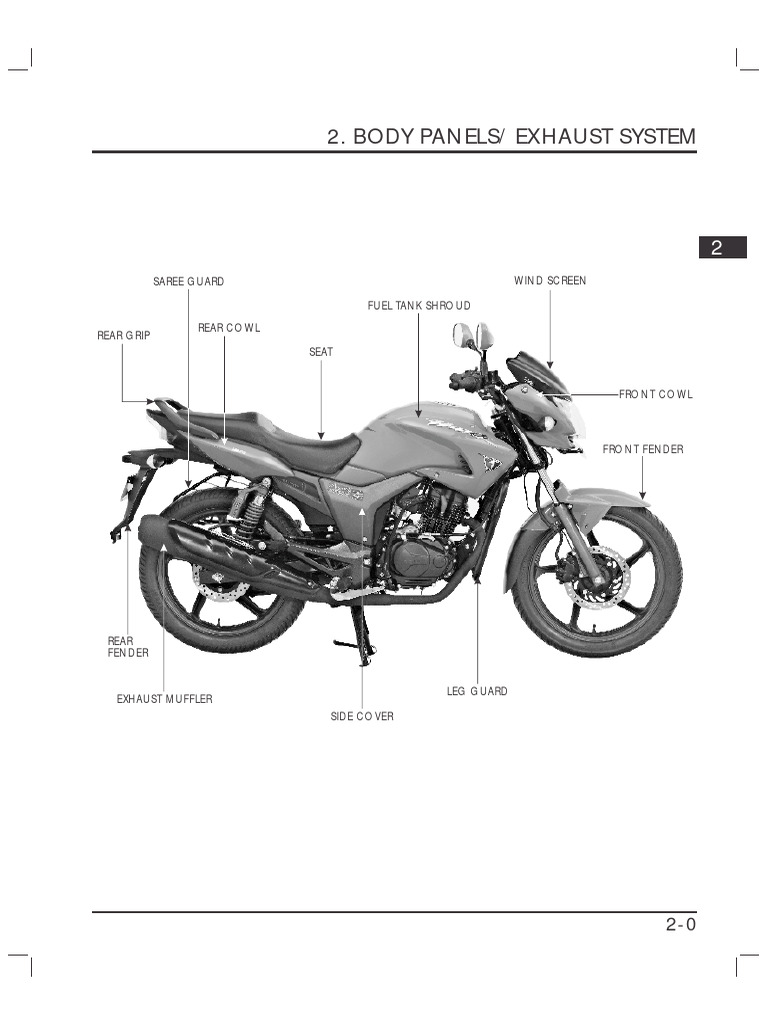 02 - Body Panels - Exhaust System | PDF | Screw | Nut (Hardware)