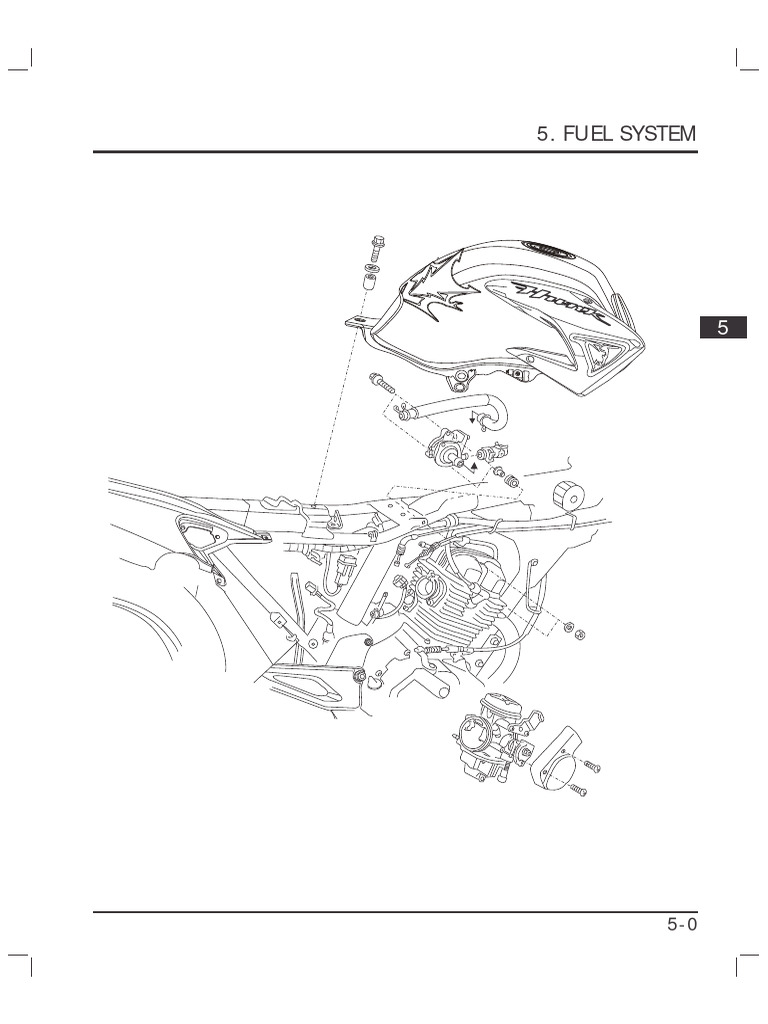 05 - Fuel System | PDF | Carburetor | Throttle