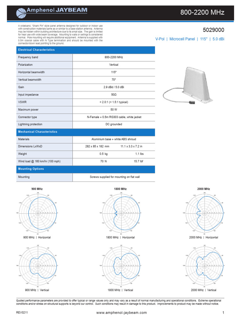V-Pol - Microcell Panel - 115° - 5.0 Dbi: Electrical Characteristics ...
