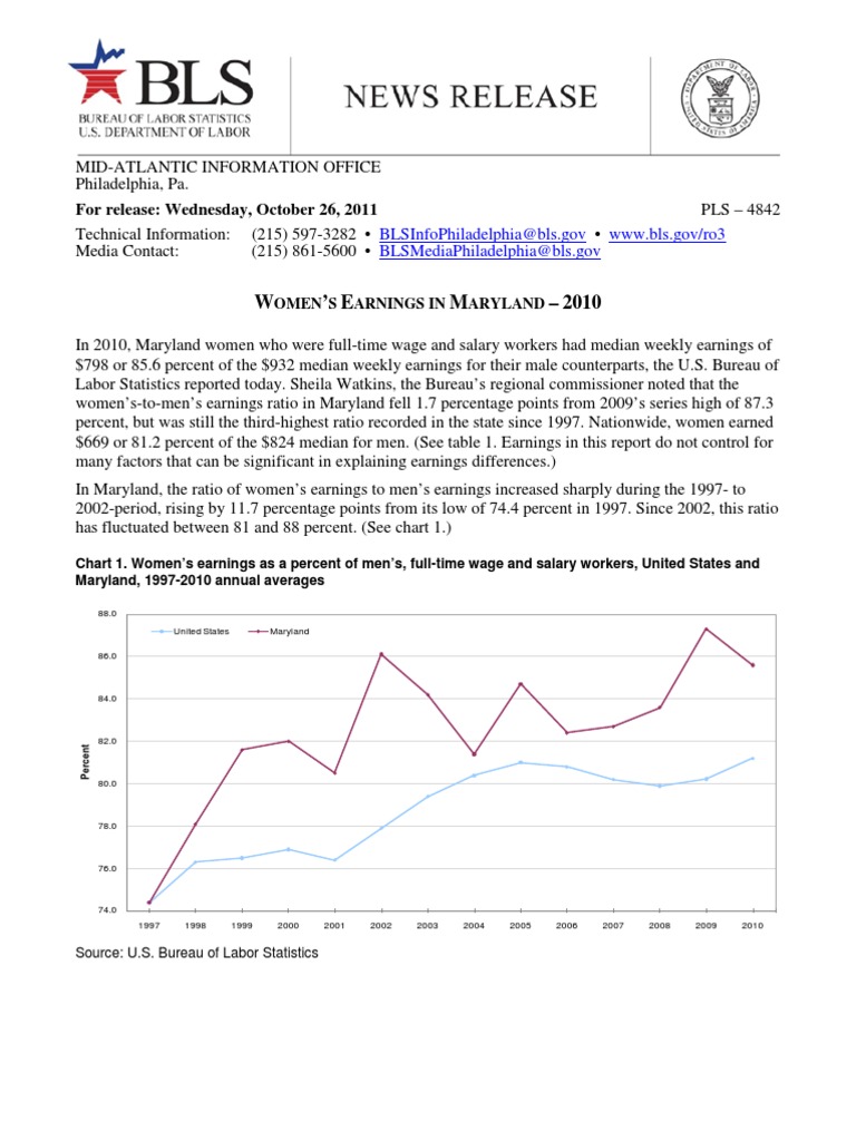 For Release: Wednesday, October 26, 2011: Blsinfophiladelphia@Bls - Gov ...