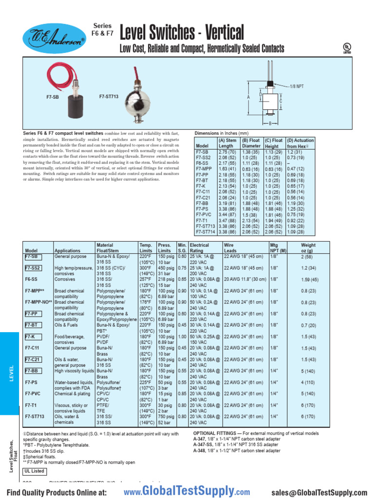 f7-bt-datasheet | PDF | Switch | Materials
