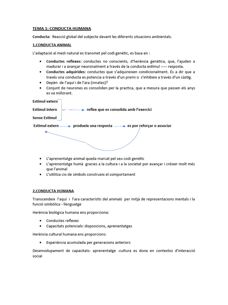 t1 Conducta Humana | PDF