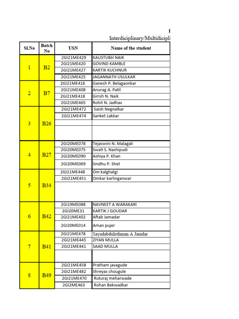 Mechanical Engineering Final Year 2023-24 Interdiciplinar Projects ...
