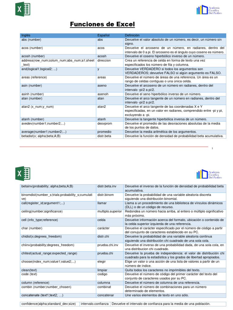 Dia 13 Setiembre Funciones Excel | PDF | Matriz (Matemáticas) | Funciones y mapeos