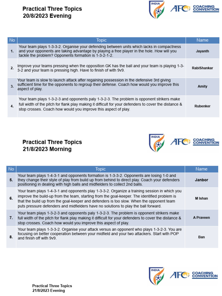 'B'Diploma Meghalaya 3rd Practical Assessment Topics | PDF | Forward (Association Football ...