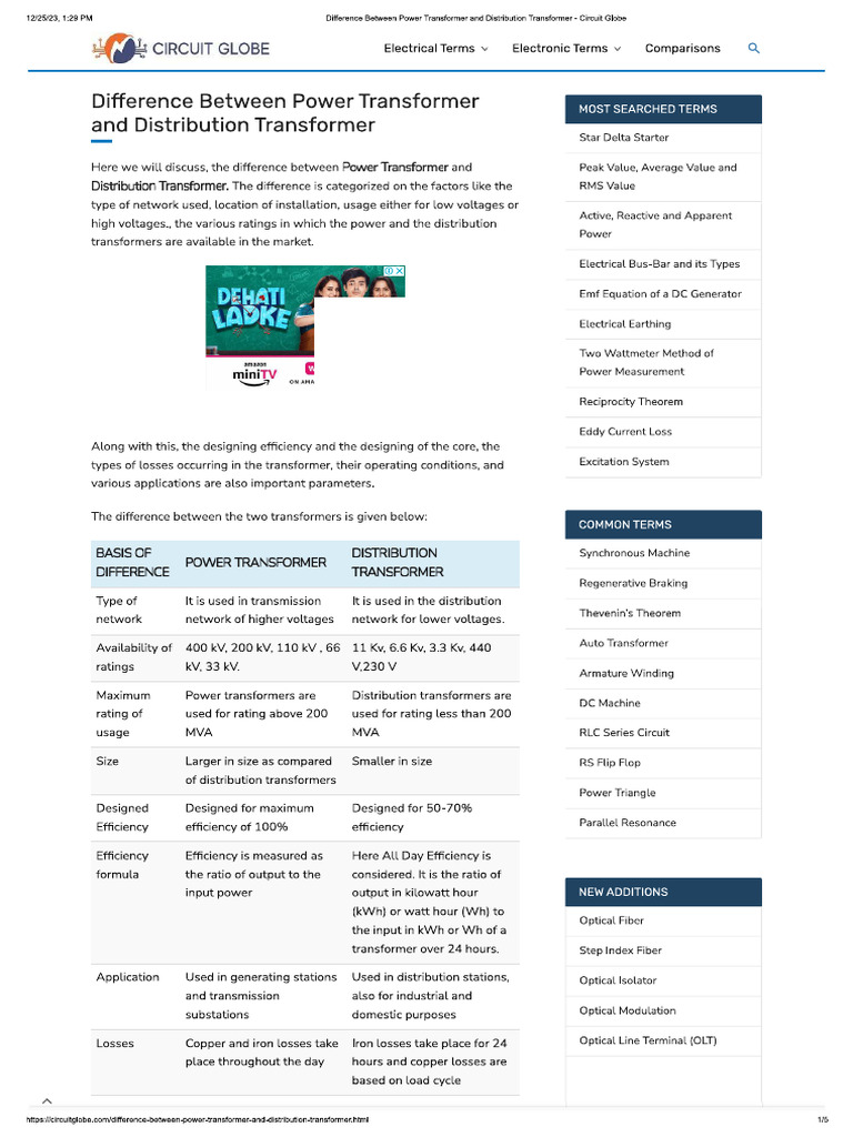 Power TXF Vs Distribution TXF | PDF