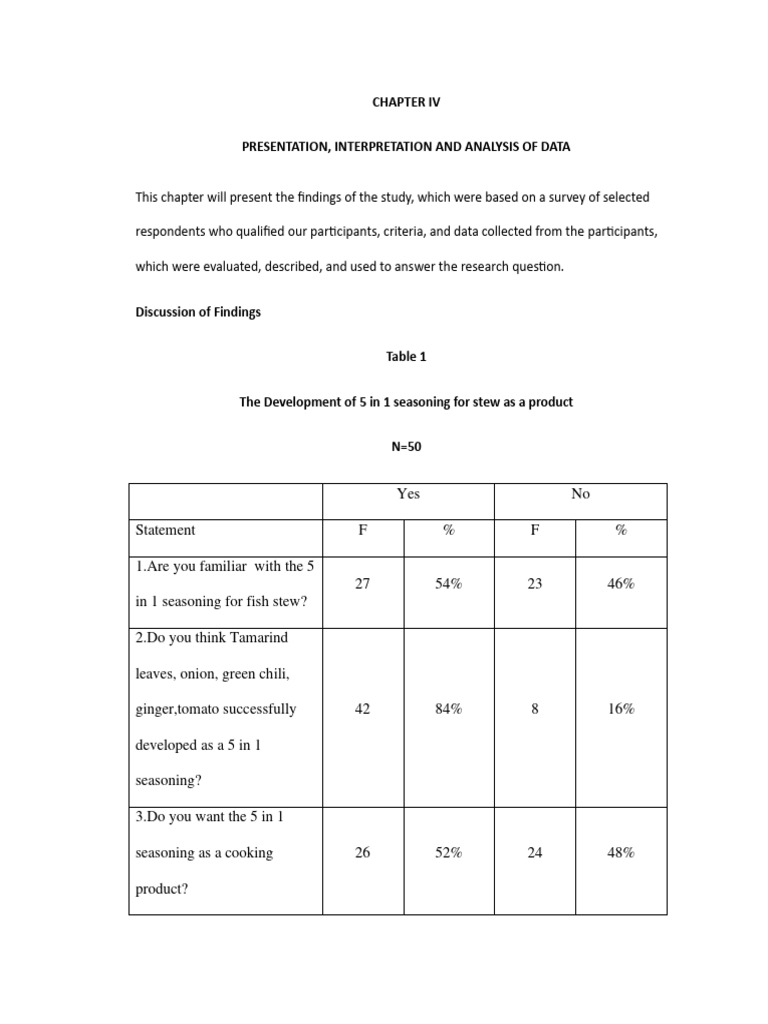 Chapter 4 1 | PDF | Odor | Taste