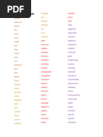 2025_Schoolwide_Bee_Study_List | PDF