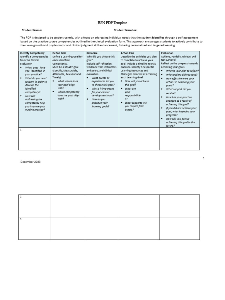 BSN PDP Template | PDF | Goal | Change