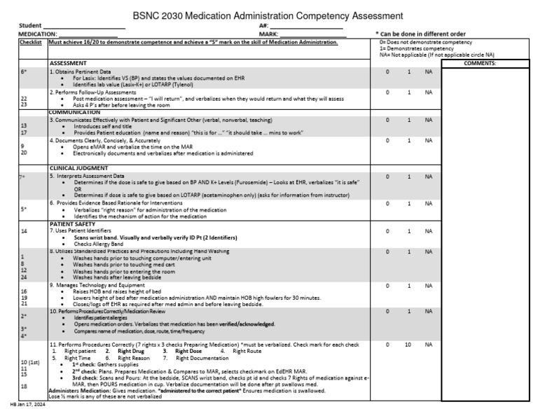 Medication Administration Competency Checklist | PDF | Electronic ...