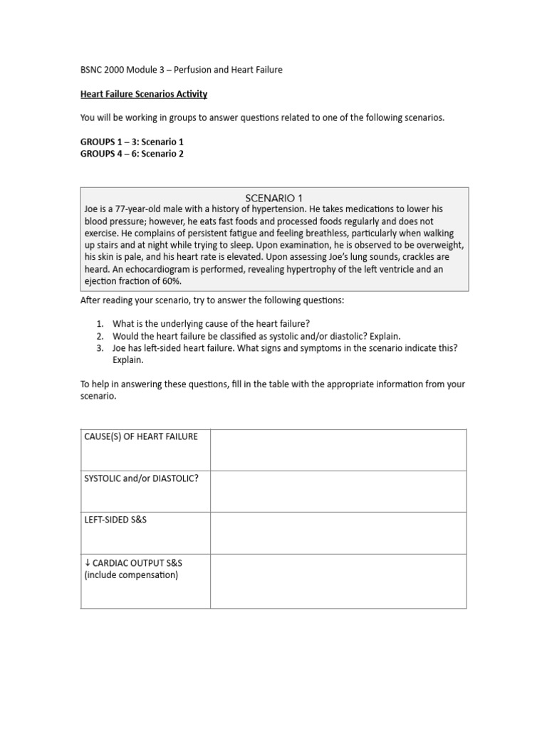 HF - Class 1 Case Study | PDF | Heart Failure | Heart HF - Class 1 Case Study | PDF | Heart Failure | Heart