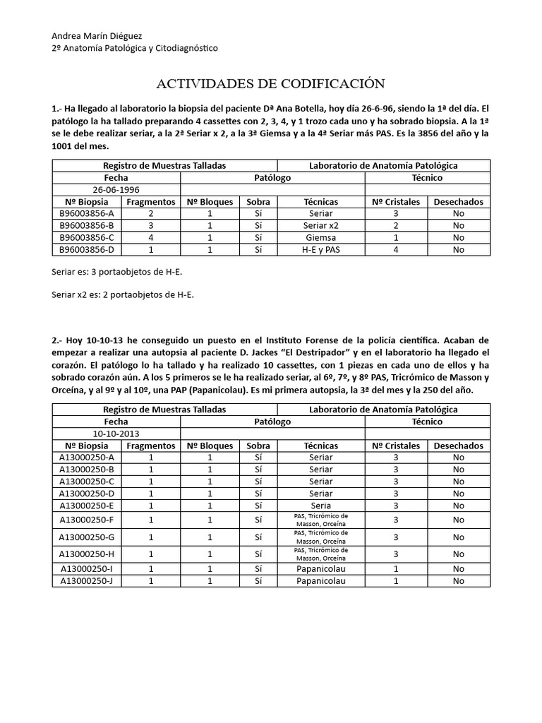 ACTIVIDADES DE CODIFICACIÓN | PDF | Biopsia | Medicina