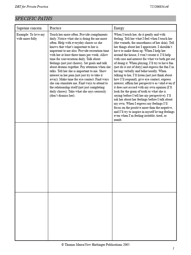 Meaning WKST 1 | Download Free PDF | Attention | Feeling