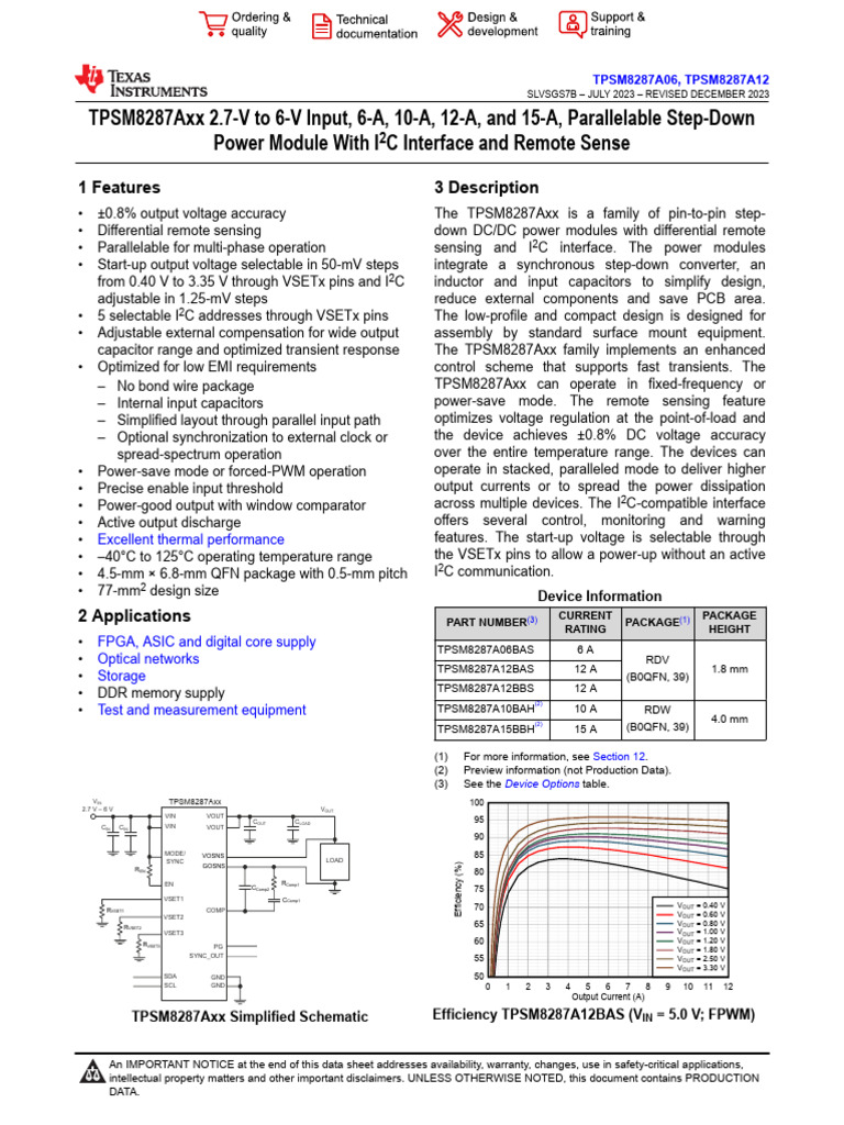 tpsm8287a06 | PDF | Electrostatic Discharge | Electrical Engineering
