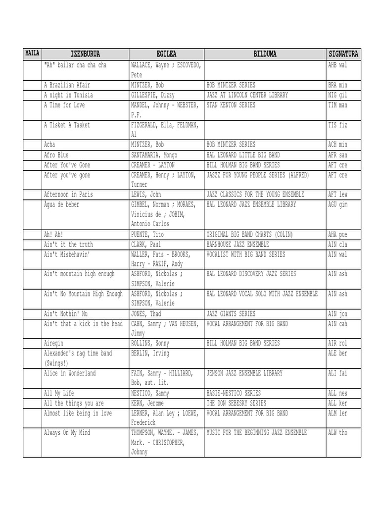 Big Band | PDF | Jazz | Popular Music