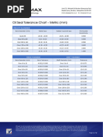 Tolerance Tables - Round Bars Iso F7 - Tolerances: f7 Diameter MM Upper ...