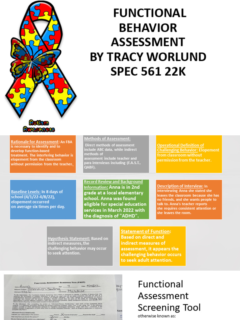 Behavior Assessment Plan Presentation-Final SPEC 561 | PDF | Reinforcement | Learning