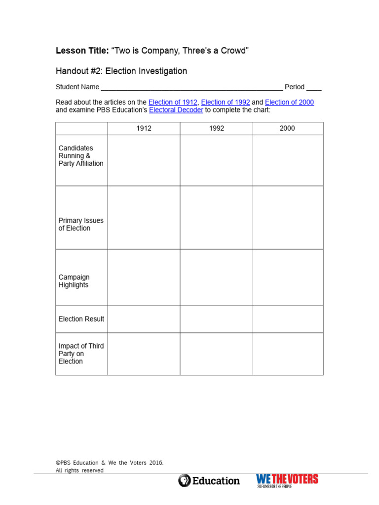 Election-Investigation | PDF